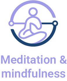 Meditation & Mindfulness 4 All - Your Path to Inner Peace